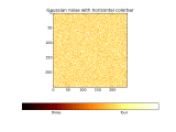 Matplotlib Colorbar Tick Label Outside Bug Stack Overflow