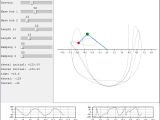 Python Double Pendulum Real Time Plot Code Review Stack Exchange