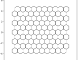 Python Map A Hexagonal Grid In Matplotlib Stack Overflow