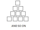 Javascript Algorithm To Build A Pyramid With Squares Stack Overflow