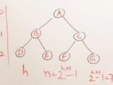 Data Structures Difference Between Complete Binary Tree Strict