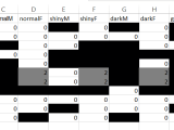 Apply Conditional Cell Formatting To An Excel Sheet Using Python