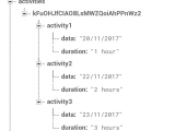 Objective C How To Increment Firebase Subnodes Stack Overflow
