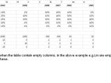Javascript How To Remove Empty Columns In Table Stack Overflow
