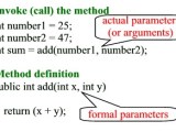 What Is The Difference Between A Parameter And An Argument Sololearn