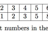 Algorithm How To Turn Integers Into Fibonacci Coding Efficiently