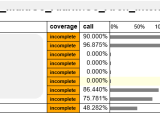 Trace Is It Possible To Merge Coverage Reports From Trace32 Stack