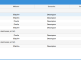Date Grouping By Month On Extjs Grid Stack Overflow