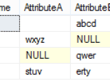 Sql Server How To Create Xml Nodes With Attributes From Table Stack