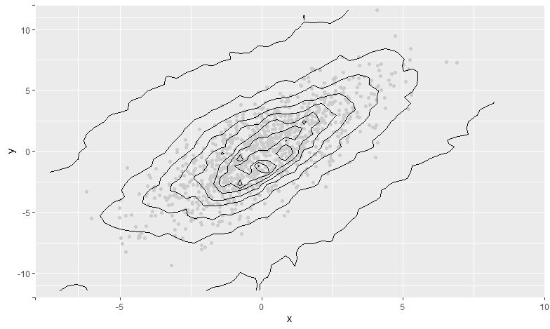 Approximate Depth Contours Depthcontour Depthproc - Full HD Space Images for Desktop