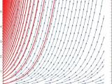 Plotting Streamplot Of An Ode Mathematica Stack Exchange