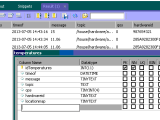 Mysql Min Max Query For Temperatures On A Day Stack Overflow