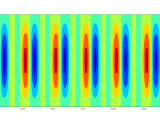 Pandas 2d Contour Plot Using A Data File In Python Stack Overflow