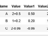 Python Splitting String Value To Create Two New Columns In Pandas