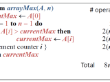 Time Complexity Determining The Number Of Steps In An Algorithm