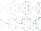 Generating Custom Graphlayout For A Hyperbolic Graph Mathematica