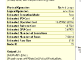 Sql Server Nested Loops Inner Join Cost 83 Is Any Way To Rewrite