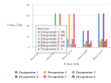 Javascript Show Data For Grouped Series In Tooltip Highcharts Stack