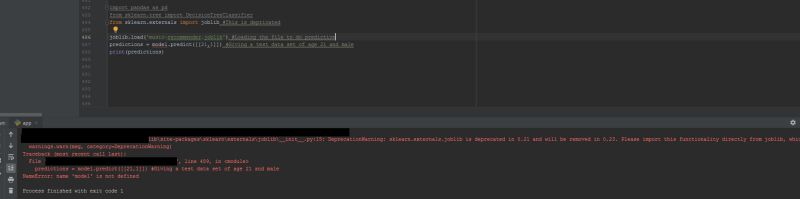 Machine Learning Why Pycharm Having Error While Loading Joblib File - Vintage Image Collection - High Resolution Quality