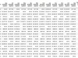 Python Datetime Manipulation With Lists Stack Overflow