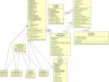 Java Jtabbedpane Data Inside The Jtable S Stack Overflow