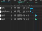 Reactjs Lazy Loaded React Router Routes Loading Anyway Stack Overflow