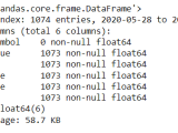 Python How To Plot Pct Change For Many Stock Names Stack Overflow