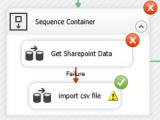 Ssis Sequence Container Conditional Failure Stack Overflow