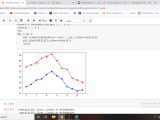 Python How To Represent Data In A Graph Using Matplotlib Plt Plot Df
