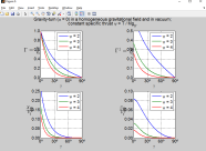 How To Label Axes In Matlab Formatting Graphs Graphics Eda Hoppe How To Label Axes In Matlab Formatting Graphs Graphics Eda Hoppe