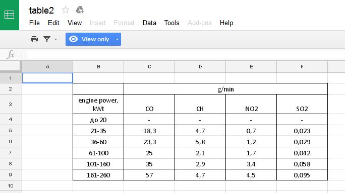 Python How To Take Data From Excel And Do Calculations Stack Overflow - Premium Ocean Photo Gallery - Retina