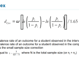 Prevalence Formula