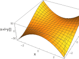 Color Plotting 3d Complex Numbers With Colours Mathematica Stack