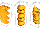 Plotting Defining 3rd Variable For Parametricplot3d Of Two Variable