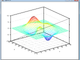 Setting Transparancy Of Surface Plot On Octave Stack Overflow