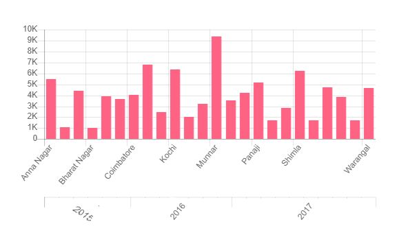 Can T Load Levelscheme Package Mathematica Stack Exchange - Best Geometric Images in 8K