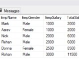 Sql Server Sql Unexpected Results With Sum And Count Functions