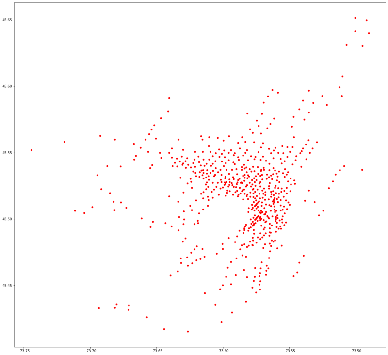 Gis Plotting Lat Long Over Shapefile Not Working In Python Stack - Premium Space Pattern Gallery - Full HD