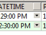 Oracle11g Oracle To Char Function Does Not Convert Minutes Correctly