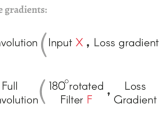 Neural Network Full Convolution Vs Convolution Operation Data