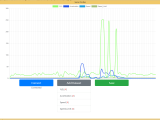 Serial Data Plotting Programs Arduino Stack Exchange