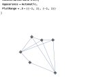 Dynamic Dynamically Drag Graph Vertices Mathematica Stack Exchange