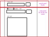 Swing Java Component Deployment Using Jpanel Stack Overflow