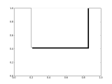 Python Draw A Rectangle With A Shadow On A Plot Stack Overflow