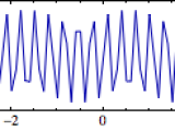 Plotting Function With Dynamic Parameter Mathematica Stack Exchange