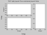 Python Common Xlabel Ylabel For Matplotlib Subplots Stack Overflow