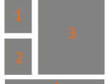Css Flexbox Vertical And Horizontal Directions Stack Overflow