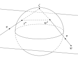 Technical Drawing Sphere Shell Using Tikz Tex Latex Stack Exchange