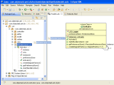 Uml Designer Eclipse Plugins Bundles And Products Devops Modeling