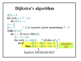 Algorithm Understanding Dijkstra S Algo Stack Overflow